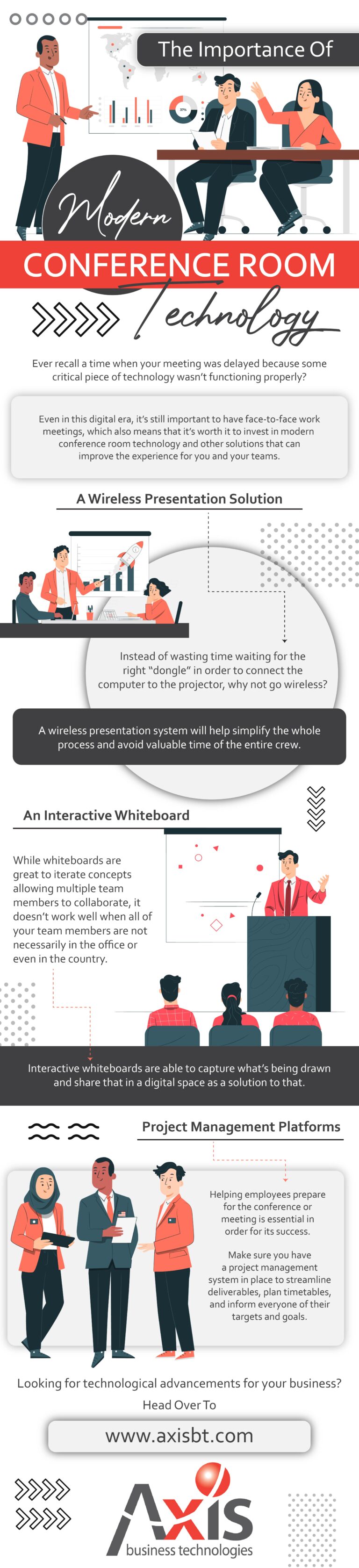 The Importance of Modern Conference Room Technology - Infograph