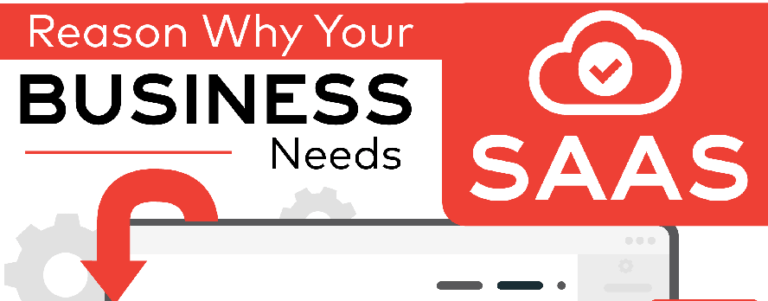 Reasons Why Your Business Needs SAAS - Infograph